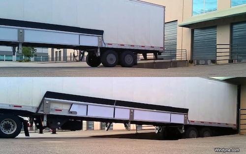 Flip Feature | Aerodynamic Trailer Fairings | Windyne